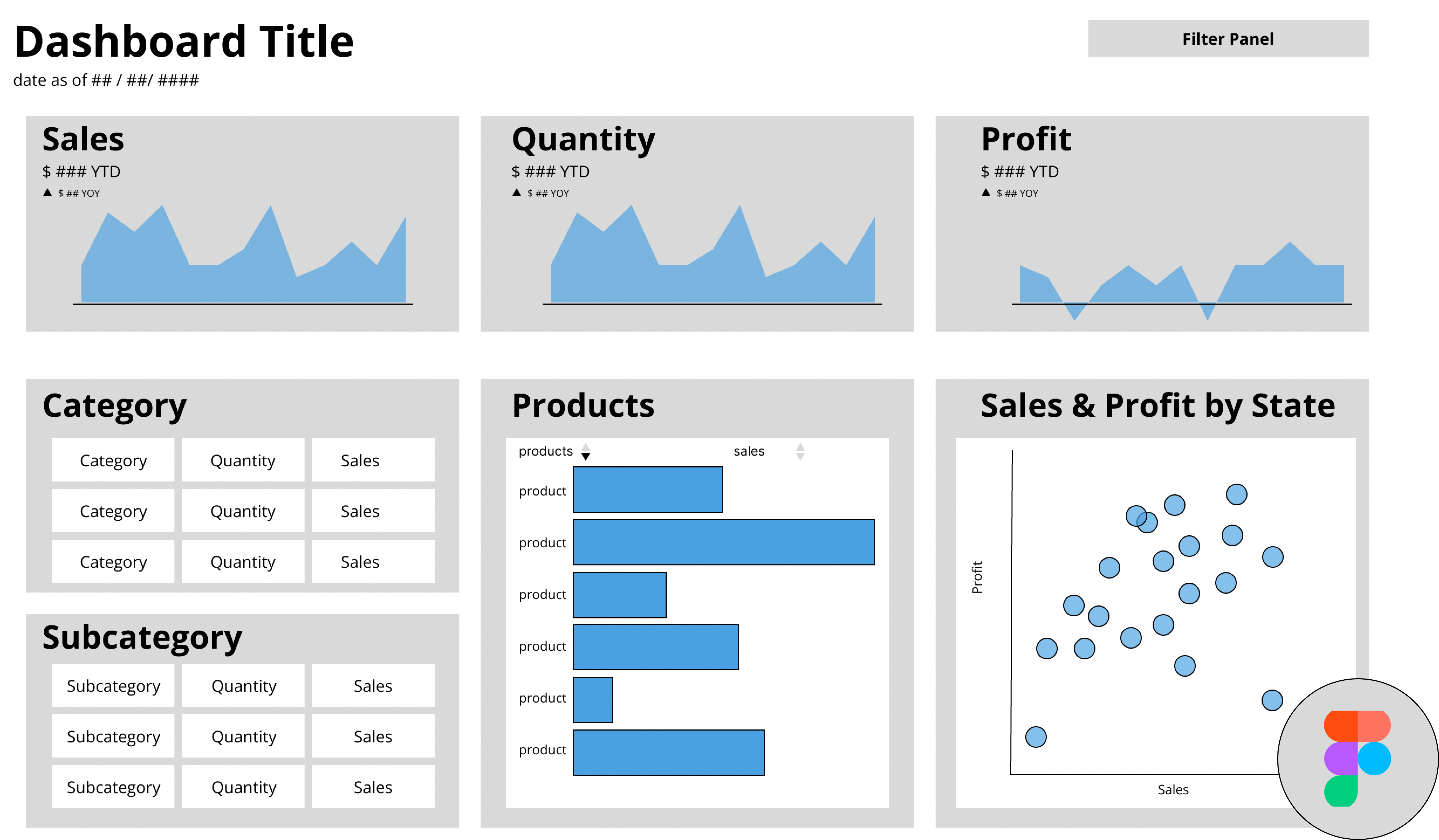 Building Cools Things: Learning How to Prototype(Mock up) with Figma ...